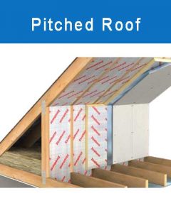 Roof Insulation - Eastern Insulation Supplies